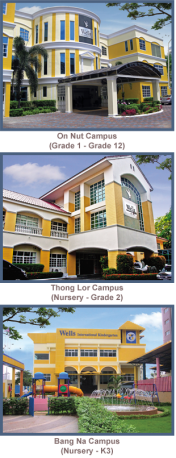 Wells International School & Kindergarten Campuses | International ...