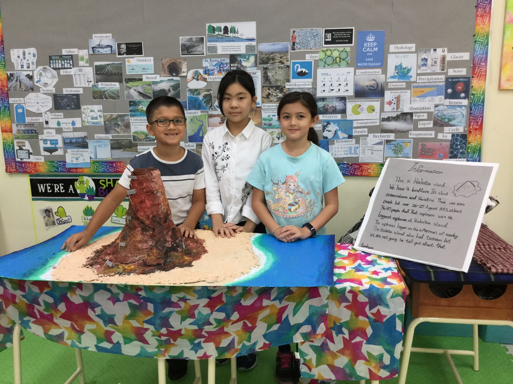 Land Form Gallery Walk Project | International School Bangkok ...
