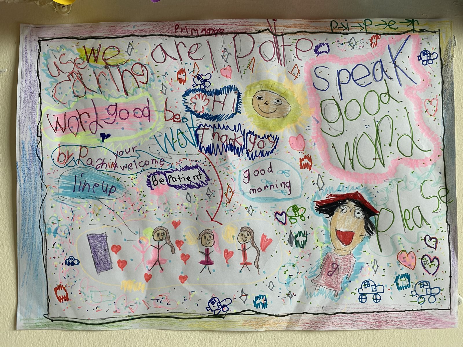 Who We Are: Grade 1 Unit | International School Bangkok | American ...