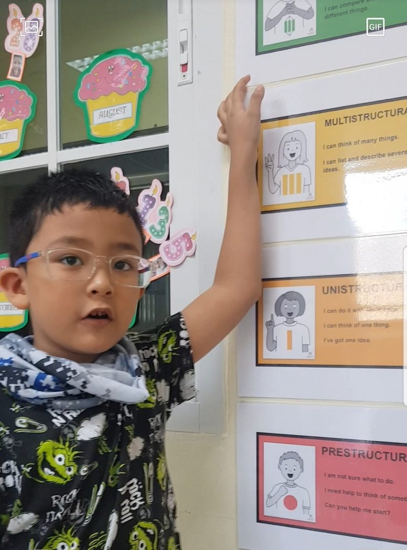Reflection in Grade 1 | International School Bangkok | American ...
