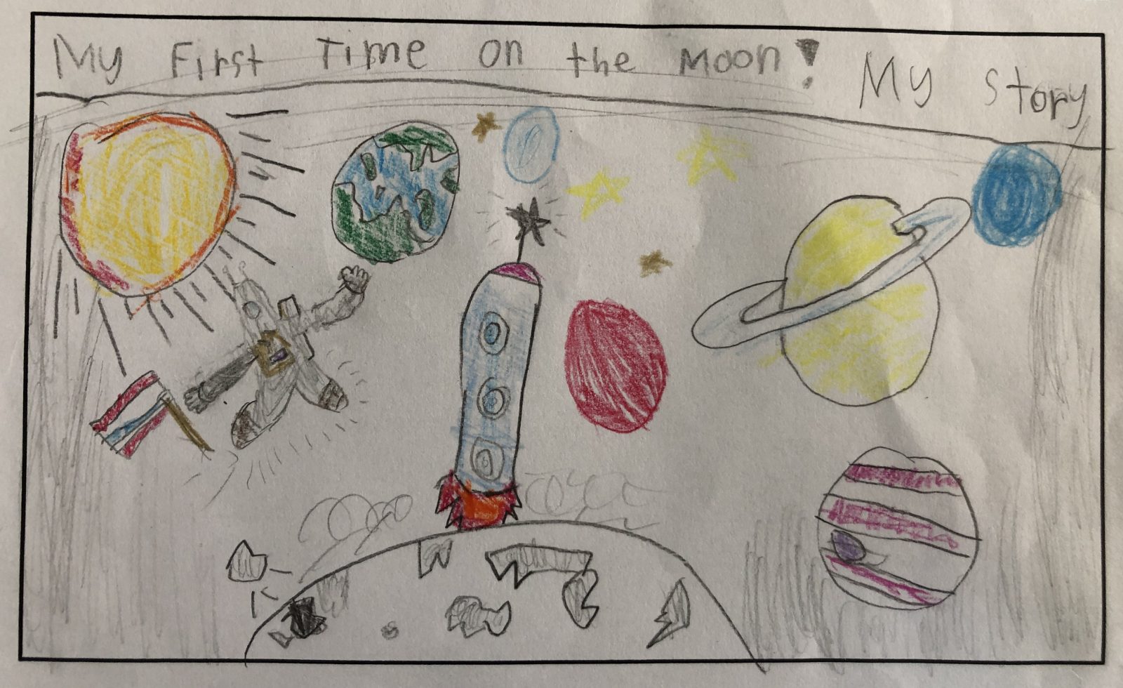 Grade 2 Solar System Inquiry | International School Bangkok | American ...
